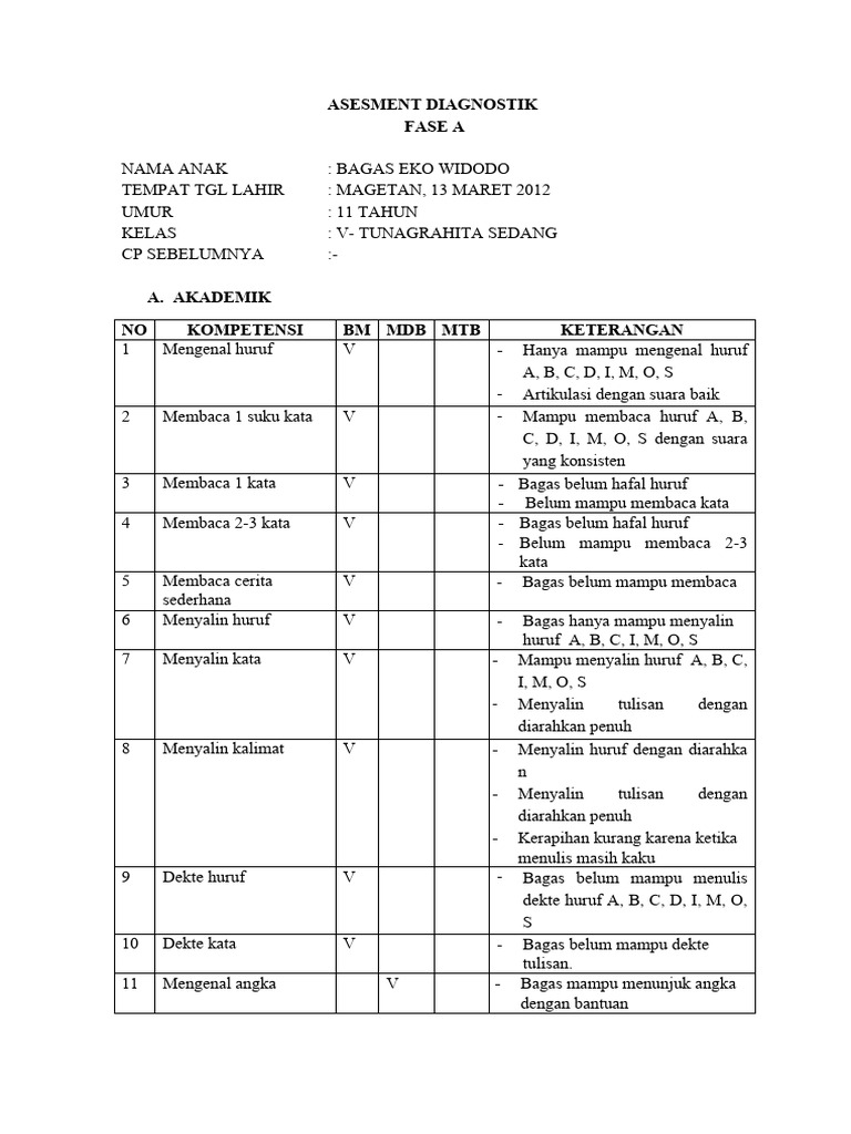 Form Asesmen Bagas | PDF