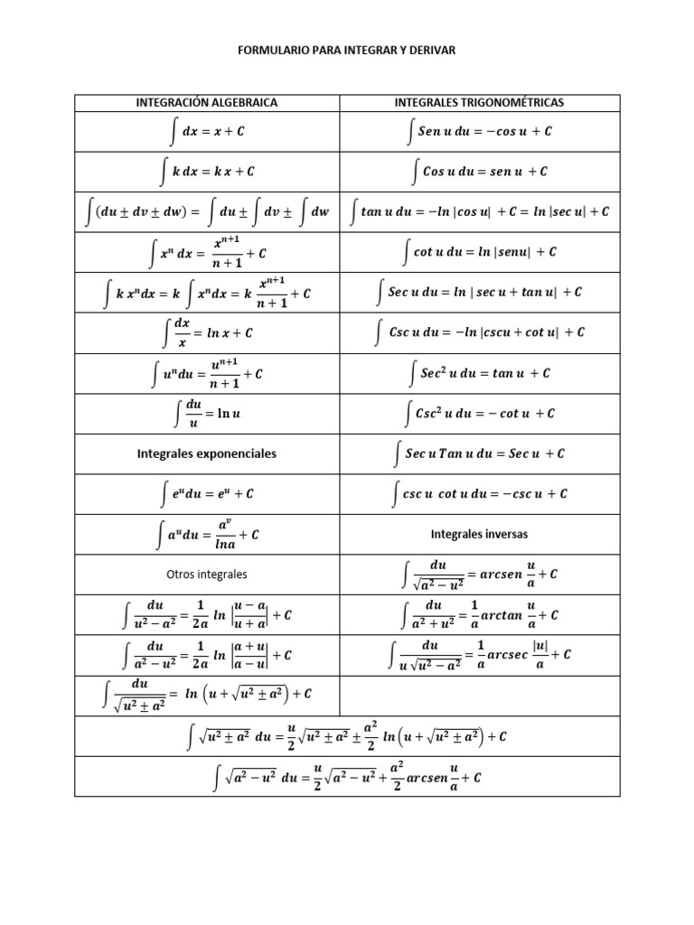 Formulario para Integrar Ok | PDF
