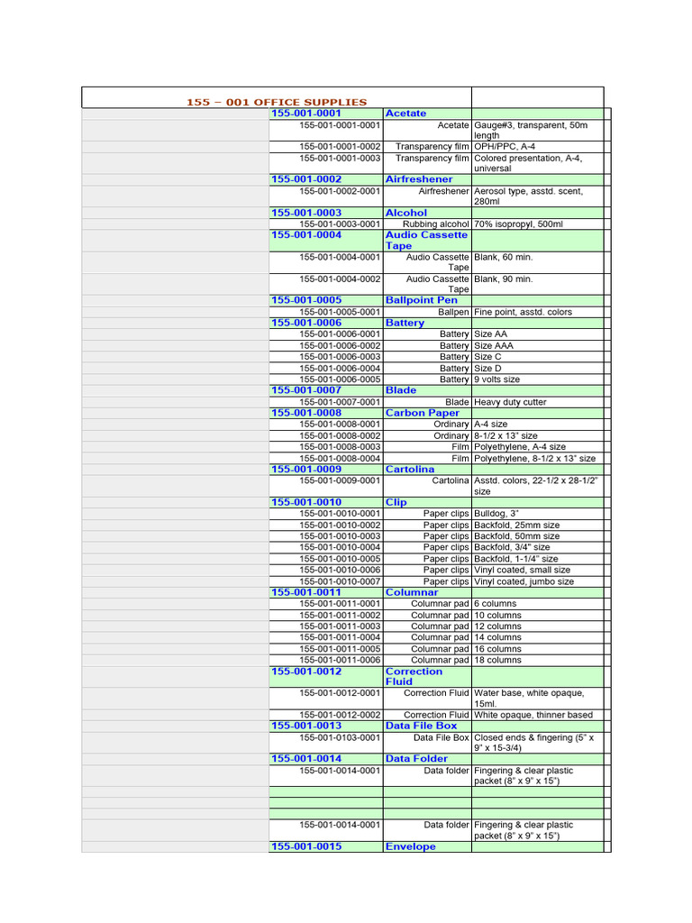 Inventory Codes | Download Free PDF | Floppy Disk | Usb Flash Drive
