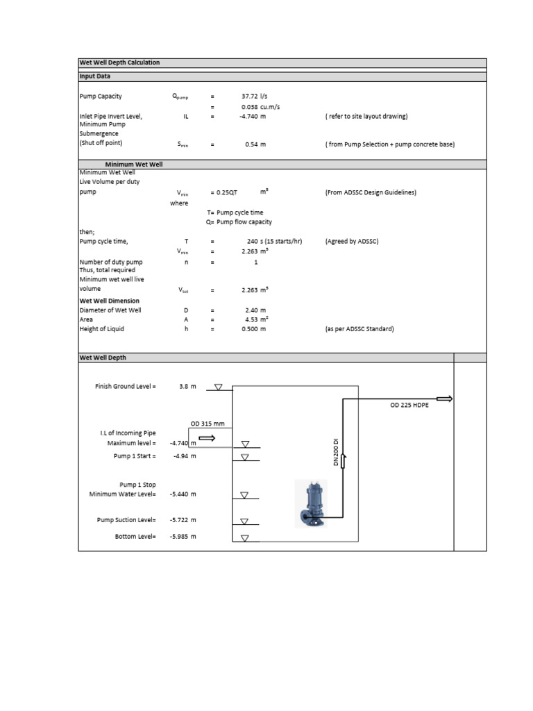 Sewage Pumping Calculation-Wet Well - Rev01 | PDF