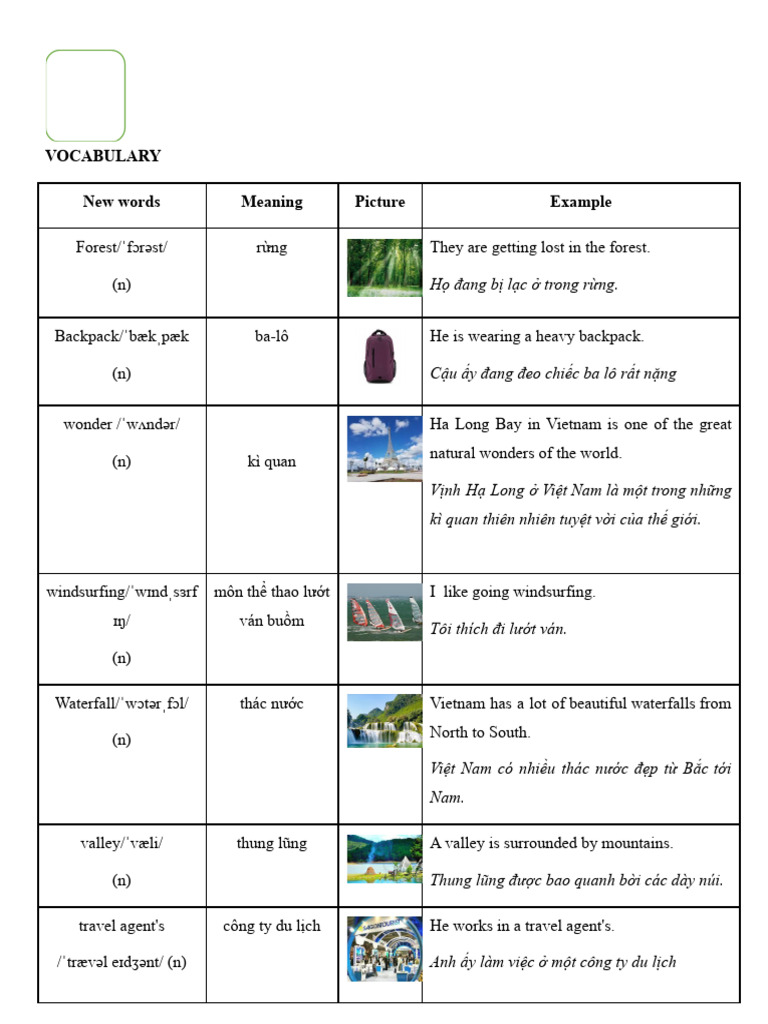 G6-U5-V-Lý thuyết | PDF