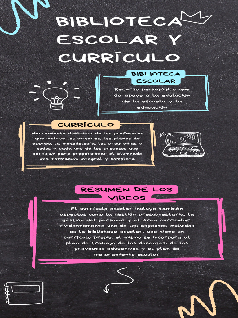Biblioteca Escolar: Clave Educativa | PDF | Plan de estudios ...