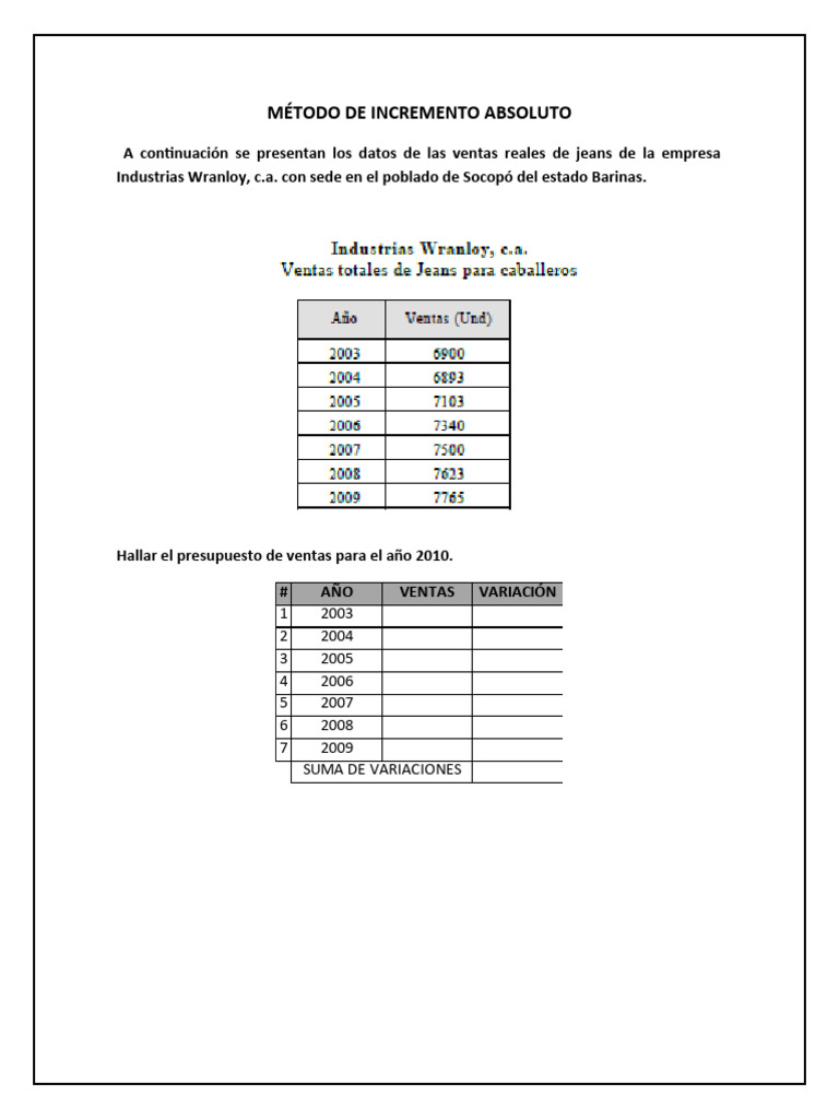 Método de Incremento Absoluto | PDF