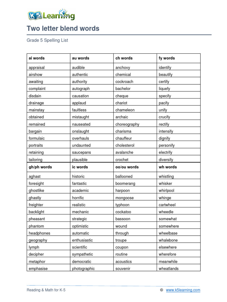 Two Letter Blend Words | PDF