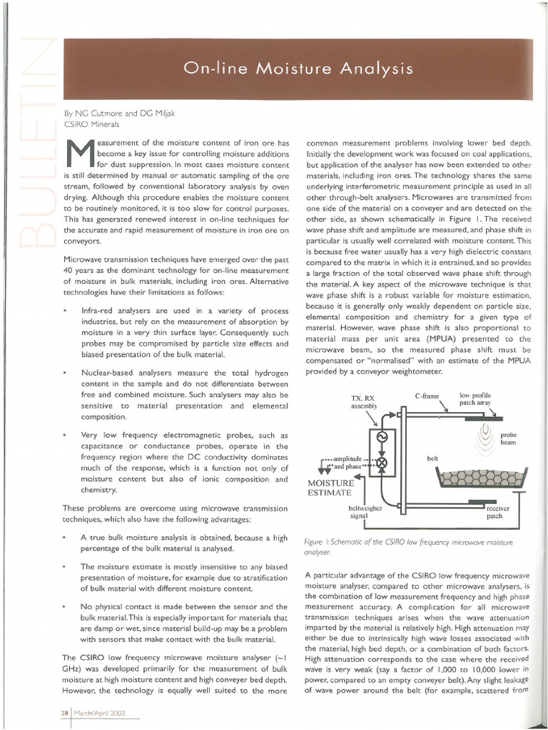 On-Line Moisture Analysis | PDF