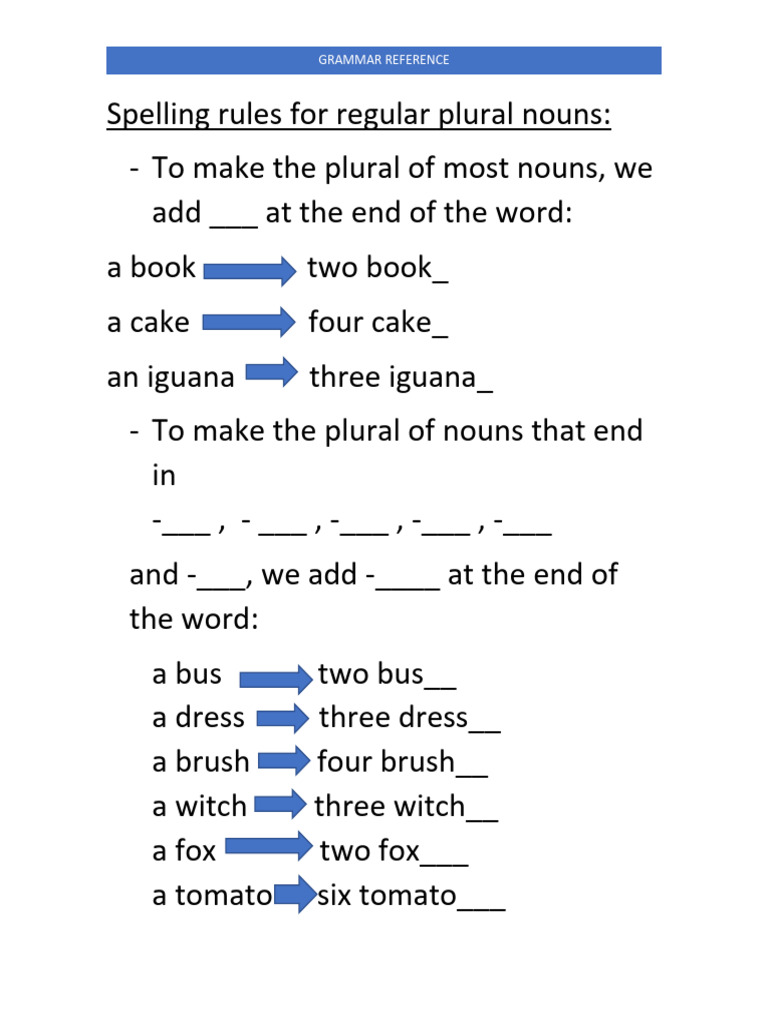 Spelling Rules For Plurals | PDF | Language Arts & Discipline | Foreign ...