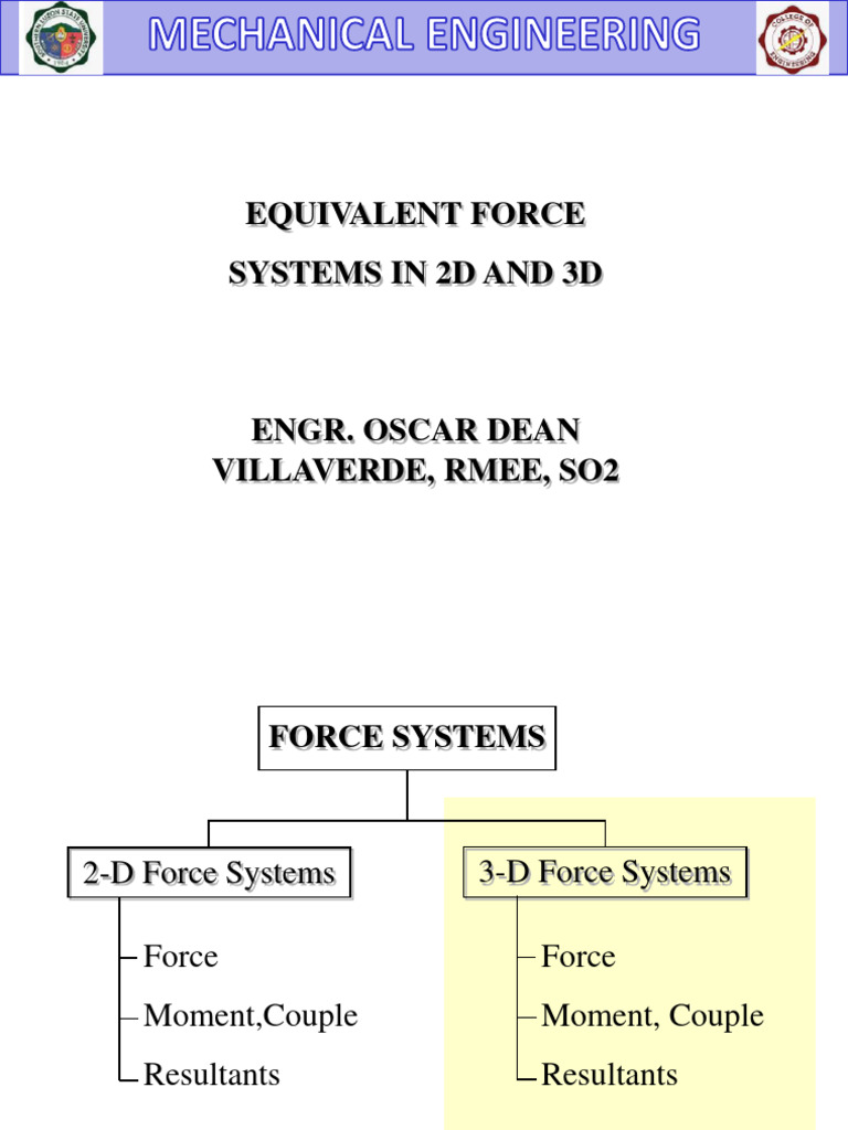 6 Equivalent Force Systems in 2D and 3D Final1 | PDF | Rotation Around ...
