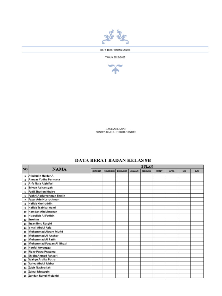Data Berat Badan Kelas 7B | PDF