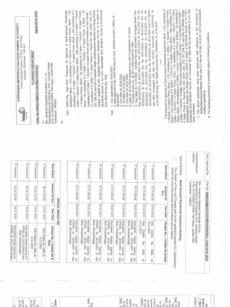 Huda - Planning Dept - 25012023 | PDF