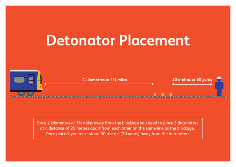 Detonator Placement Infographic | PDF