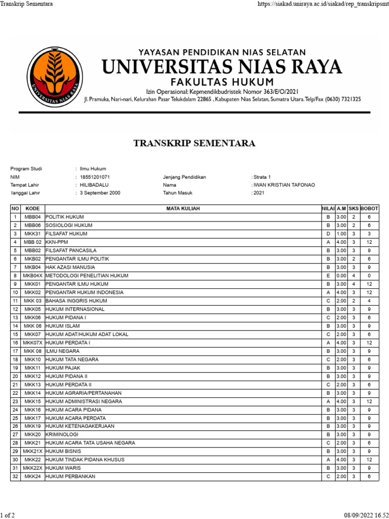 Transkrip Sementara | PDF