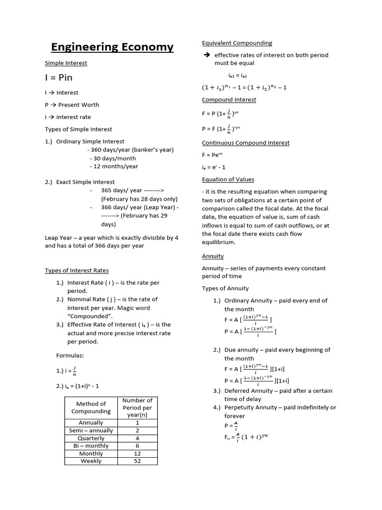 Engineering Economy Formulas | PDF | Interest | Financial Services