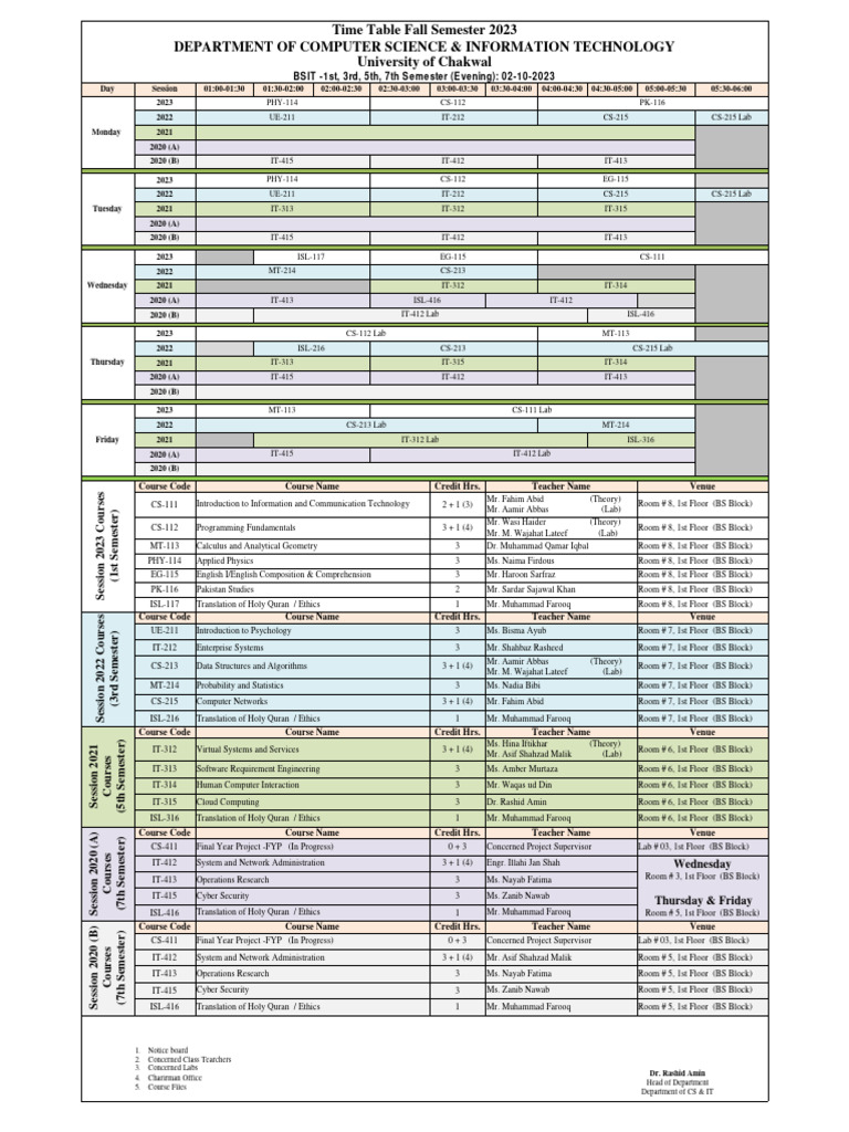 Time Table Fall Semester 2023 Department of Computer Science & Information Technology University ...