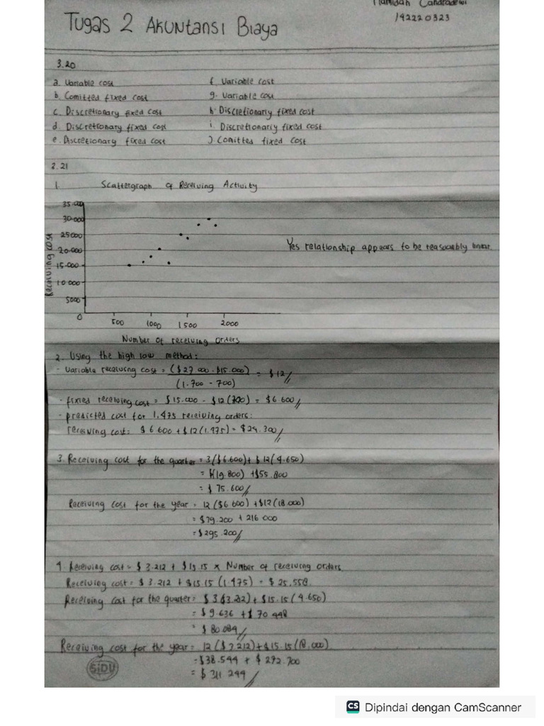Tugas 2 Akuntansi Biaya | PDF