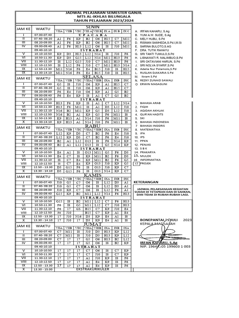 Jadwal Ganjil 2023-2024 | PDF