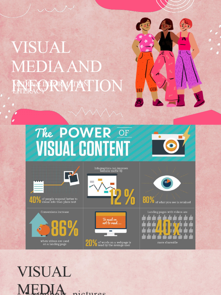 Mil Q2 L3 Visual Media | PDF | Composition (Visual Arts) | Infographics