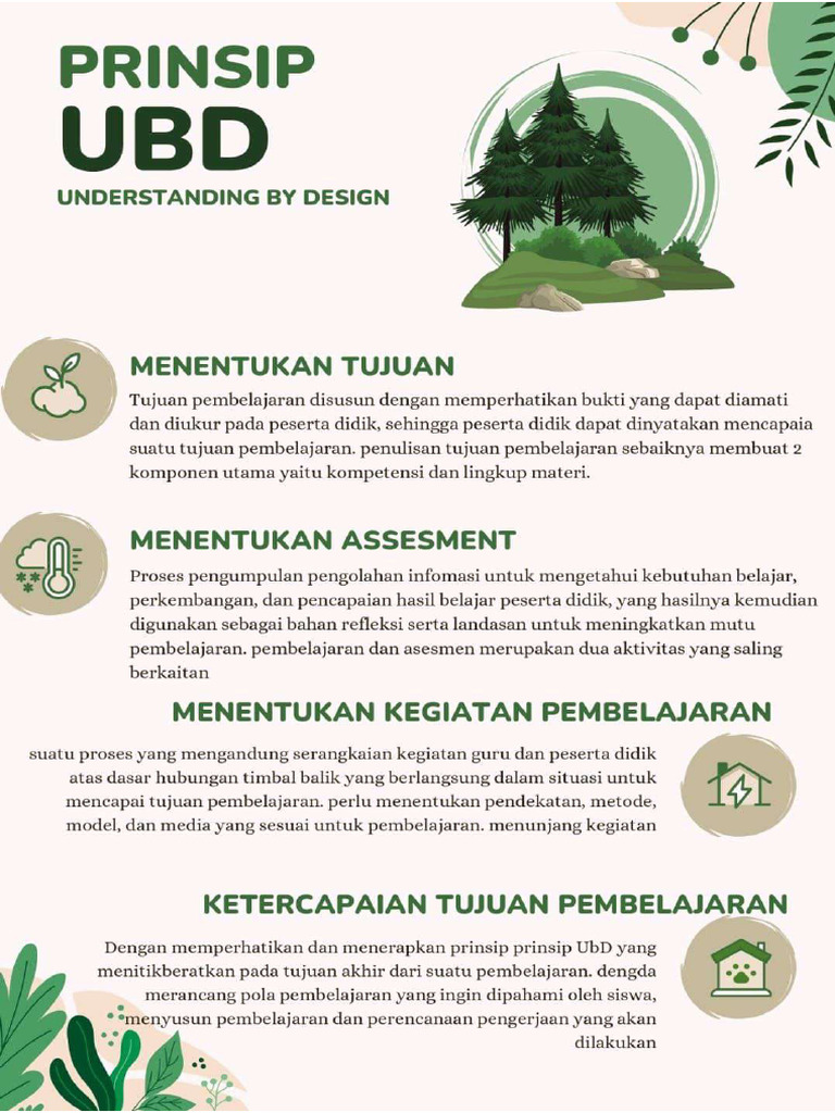 UBD | PDF