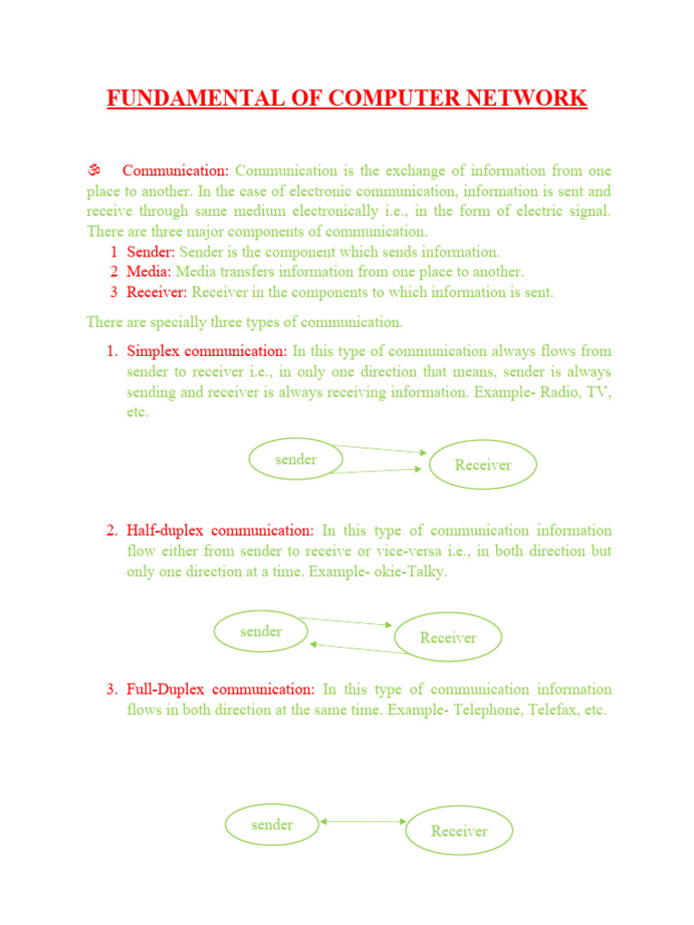 Fundamental of Computer Network: Communication | PDF | Osi Model | Computer Network
