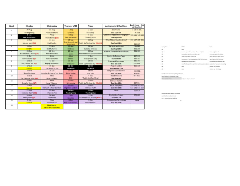 Fall 2022 Schedule | PDF | Anatomy | Organ (Anatomy)