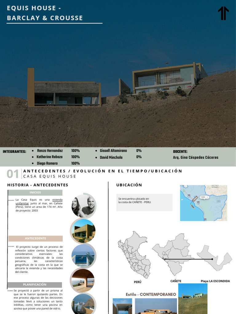 Grupo 03 - Equis House - S13 PDF | PDF