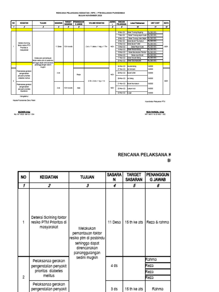 RPK PTM Nov&des 2023 | PDF
