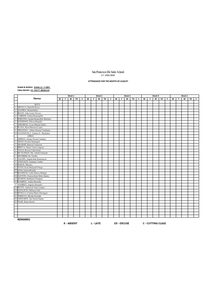 Attendance Grade 12 F Abm | PDF