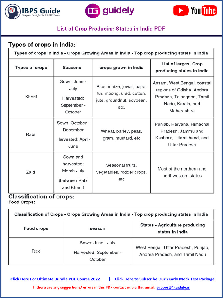 Types of Crops in India | PDF