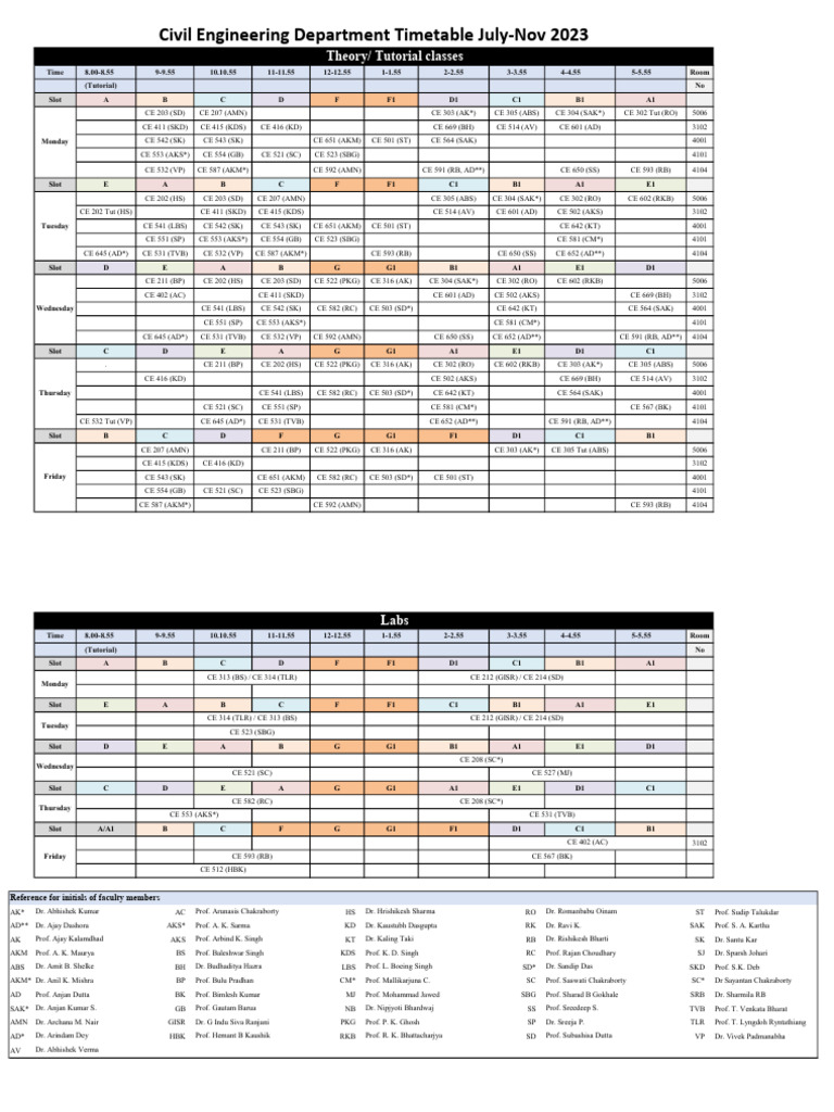 Civil Engg Department Timetable Jul-Nov 2023 | PDF