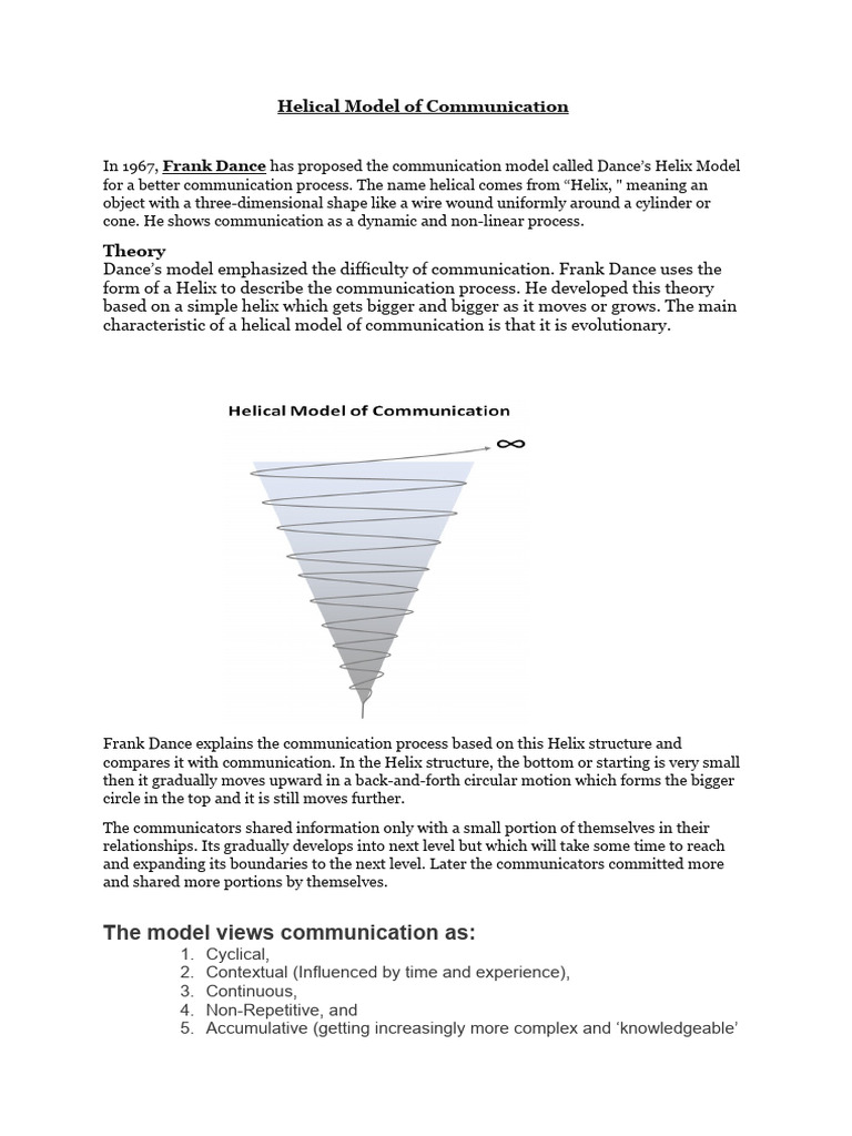 Helical Model of Communication | PDF | Communication | Helix