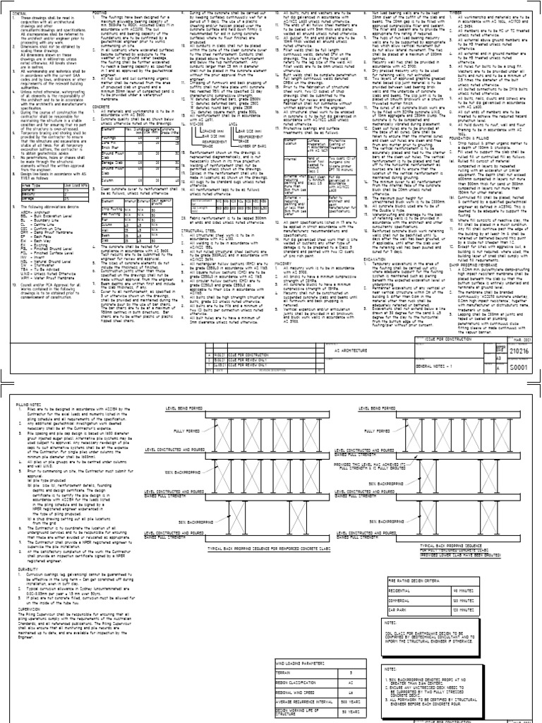 Construction Guidelines & Specs | PDF | Deep Foundation | Concrete