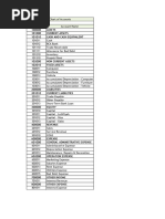 Fixed Assets List | PDF