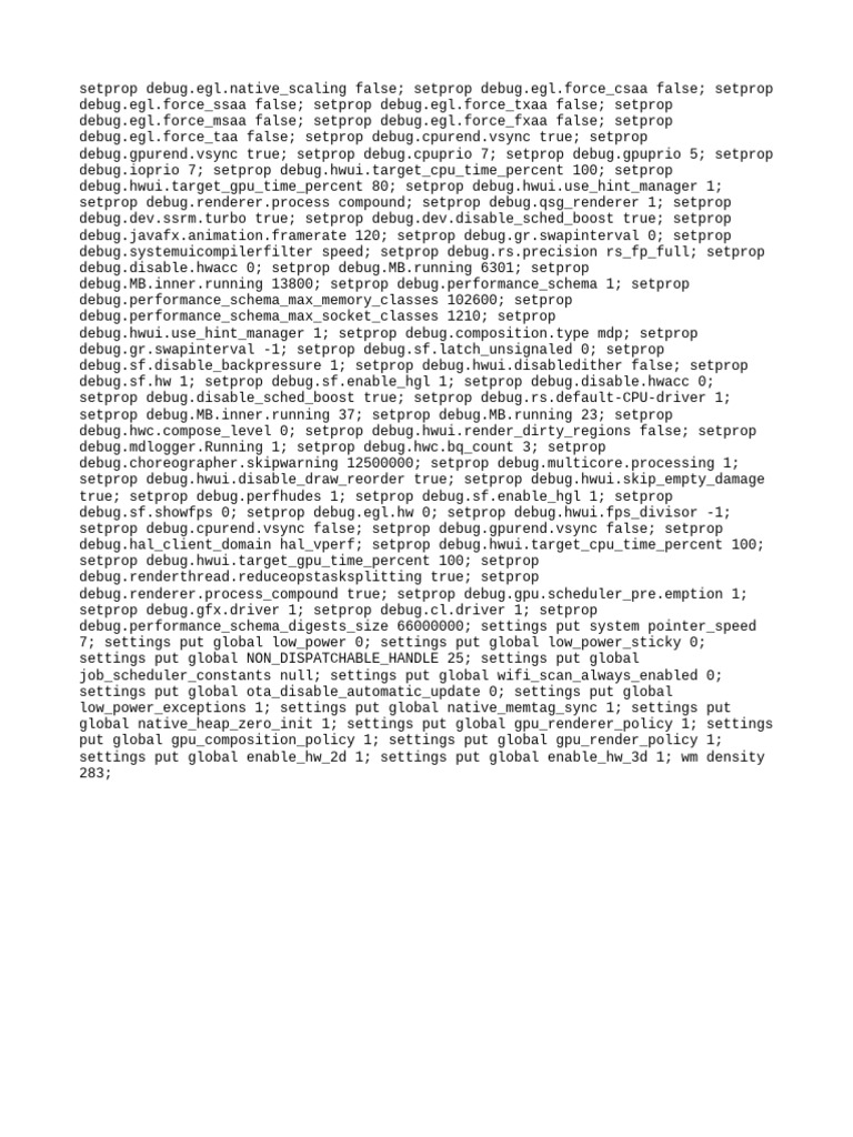 Setprop X36.R Performance Acceleration (200) - (Membership) | PDF