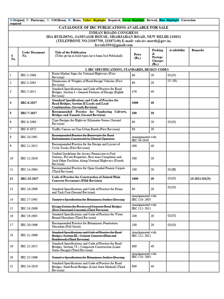 IRC Codes Availability Details-1 | PDF | Road | Road Surface