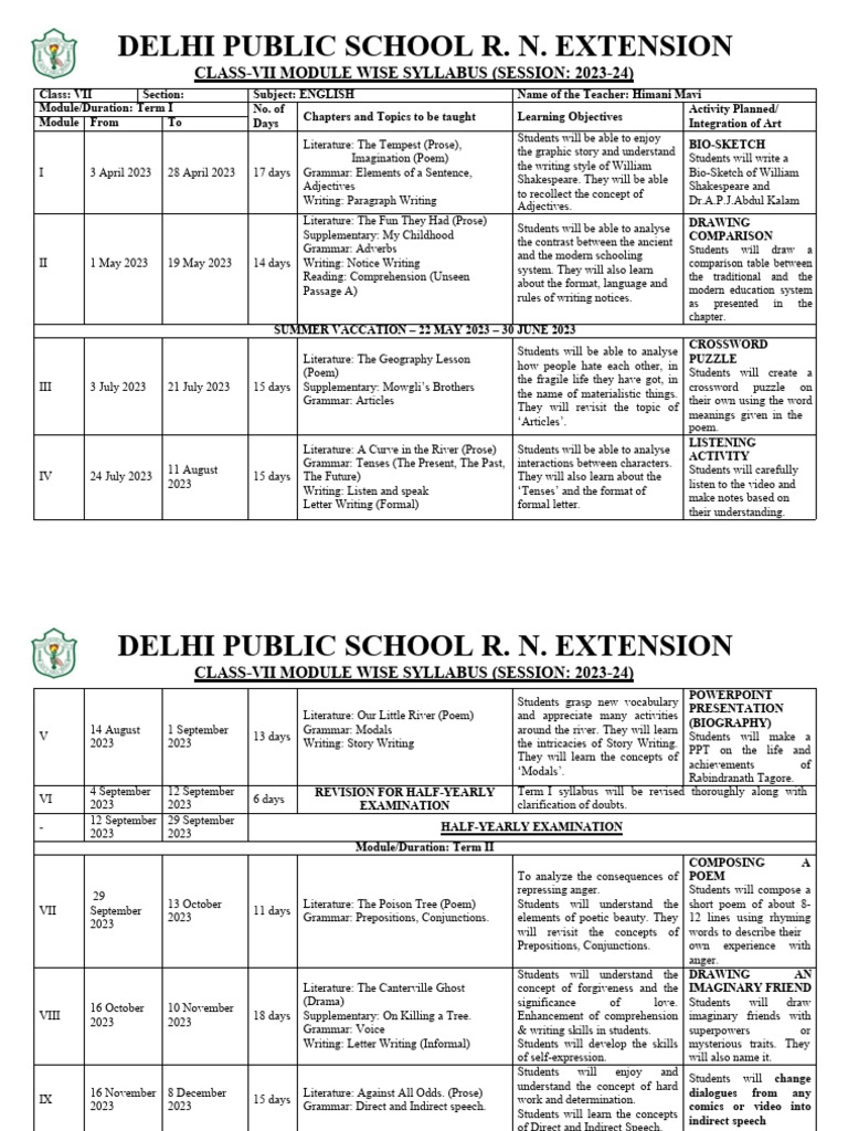Class VII MODULE (2023-24) - Sequence (Corrected) | PDF | Shape | Heat