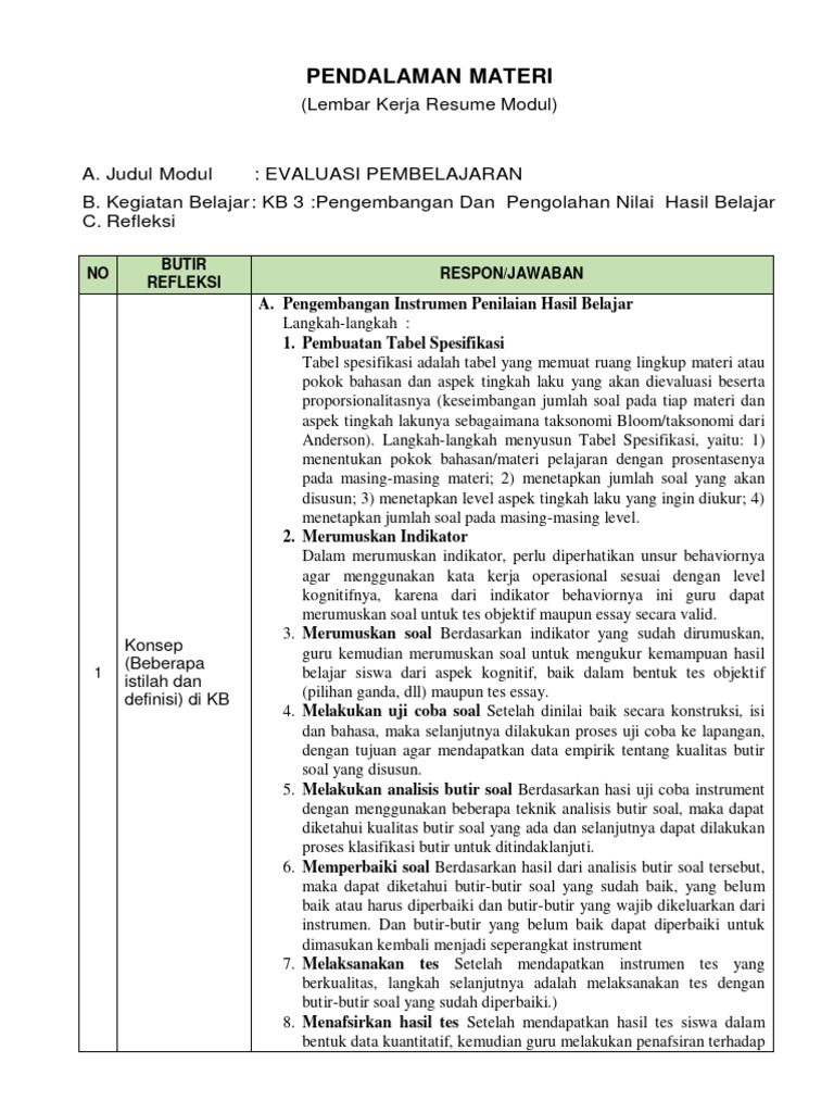 LK - Resume KB 3 Modul Evaluasi Pembelajaran | PDF | Karier & Perkembangan | Sains & Matematika