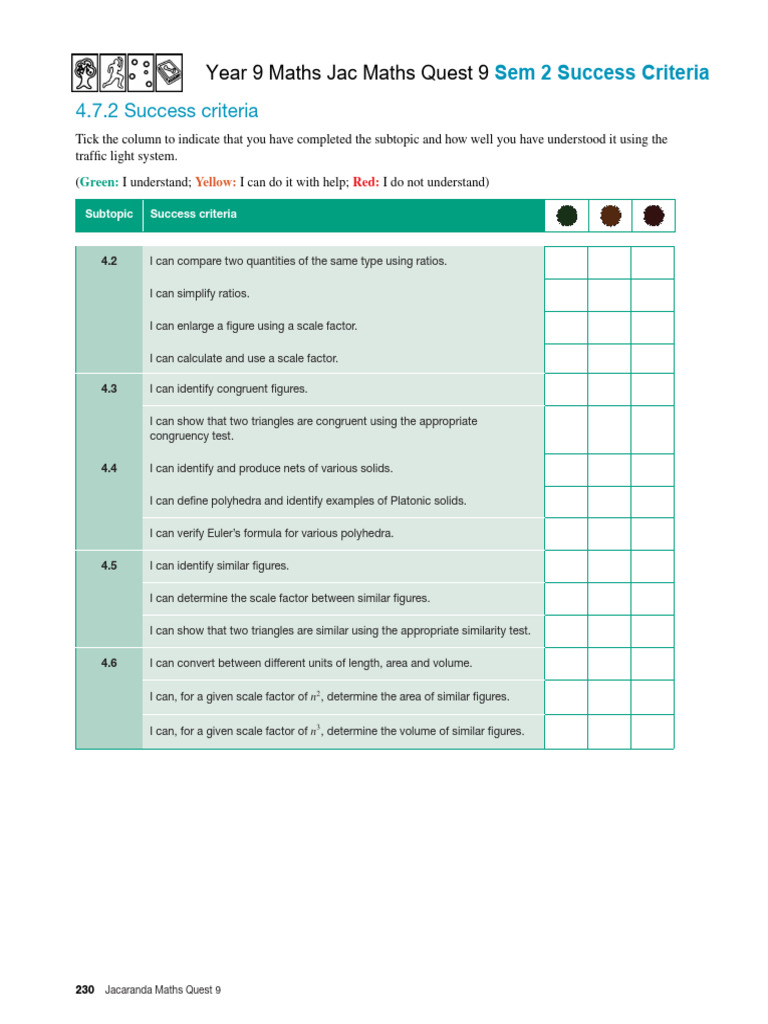 SC Sem 2 Jac Maths Quest 9 Success Criteria | PDF | Triangle ...