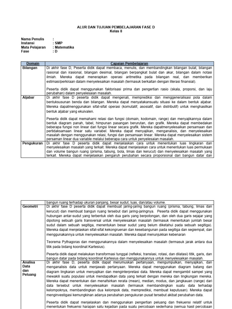 ATP Matematika Kelas 8 | PDF | Metode & Bahan Ajar | Sains & Matematika