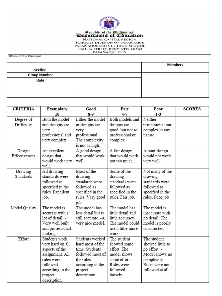 Cathedral Rubric | Download Free PDF | Rubric (Academic)
