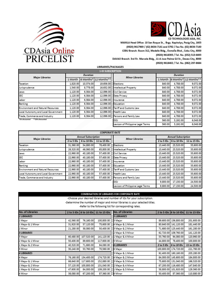 2023 CD Asia Online Pricing (New Update) | PDF