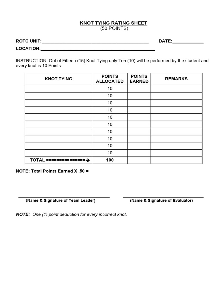 Knot Tying Rating Sheet for ROTC | PDF