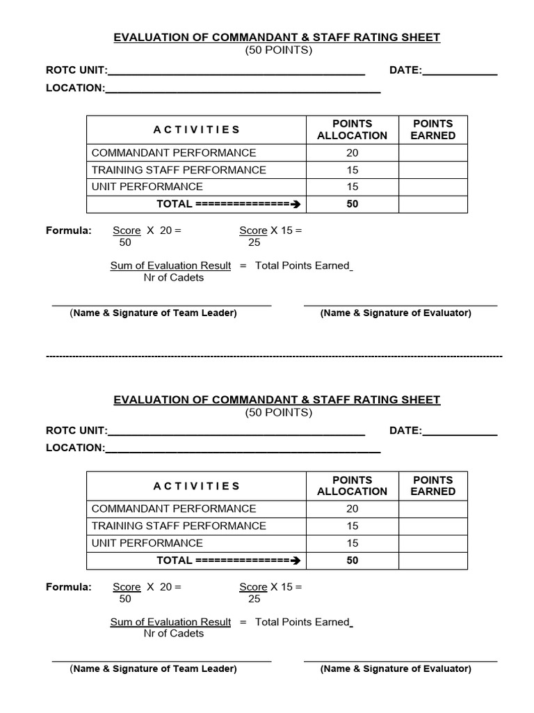 Evaluation of Commandant & Staff Rating Sheet | PDF
