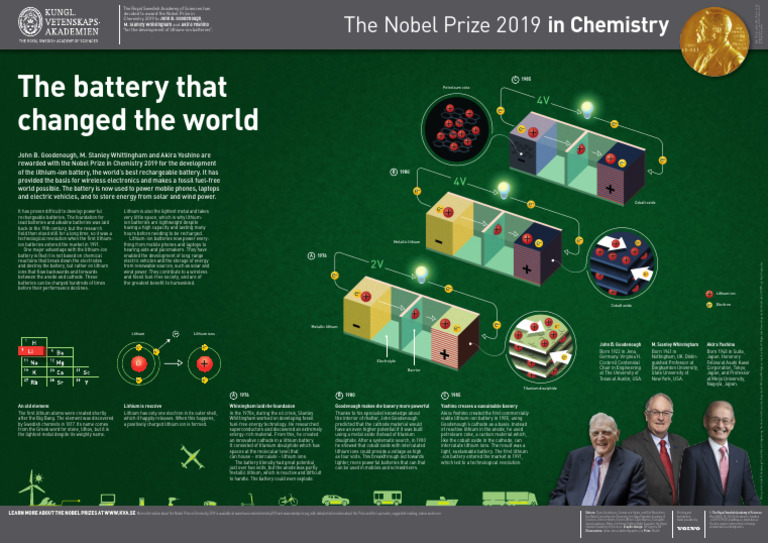 Chemistry Poster 2019 | PDF | Lithium Ion Battery | Rechargeable Battery