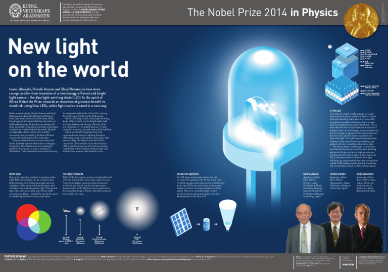 Nobelposterphysics2014 High | PDF | Light Emitting Diode | Lighting