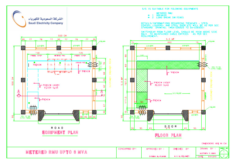 Metered Rmu Up To 8mva | PDF