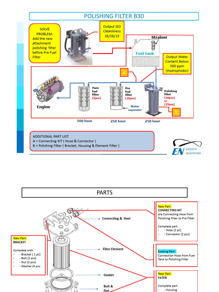 Polishing Filter Installation Guide | PDF