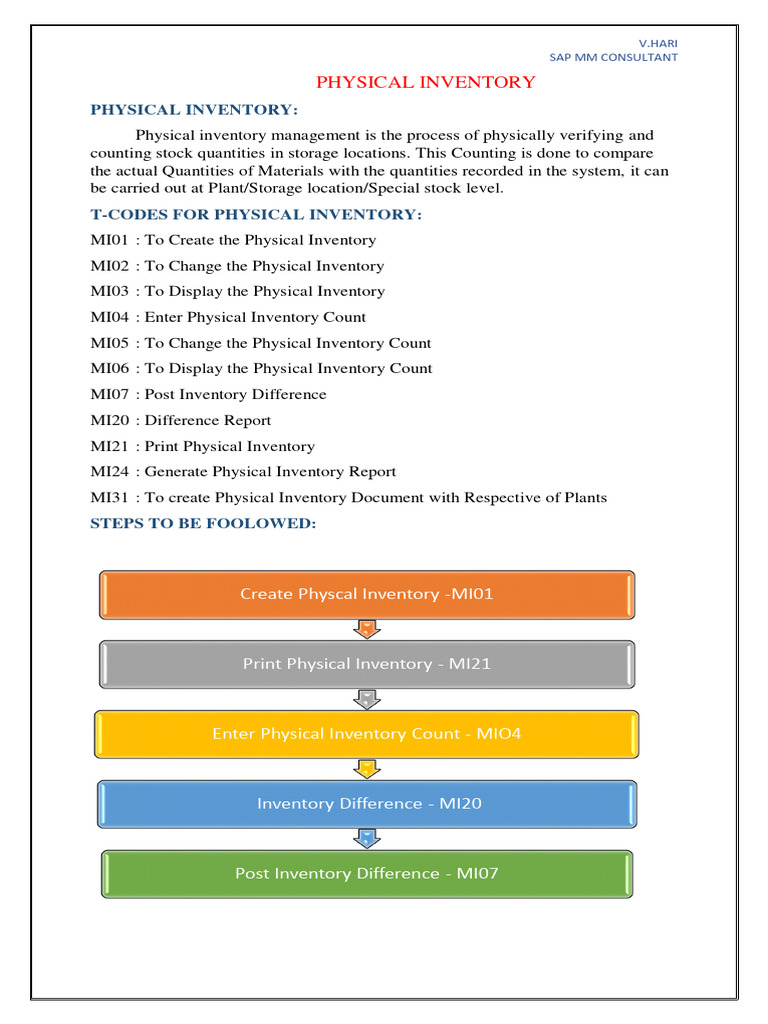 PHYSICAL INVENTORYa | PDF | Inventory | Business