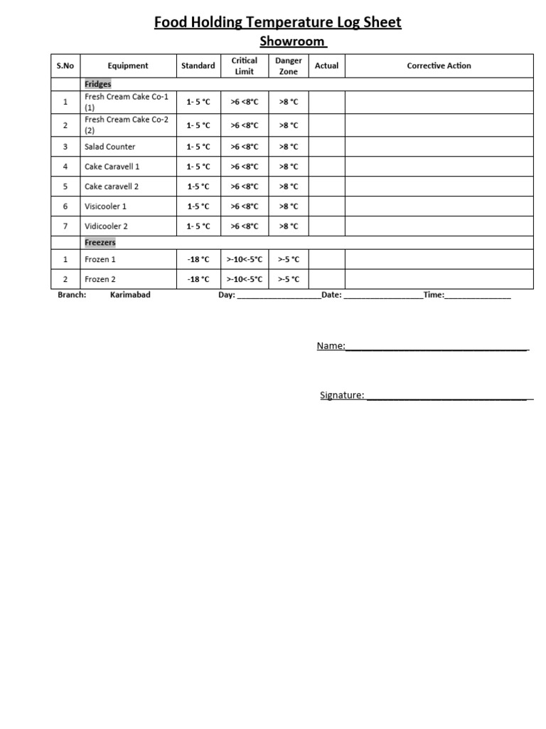 Temperature Log Sheet | PDF