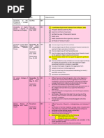 UERM Minimum Qualifications For Admission | PDF | University And ...