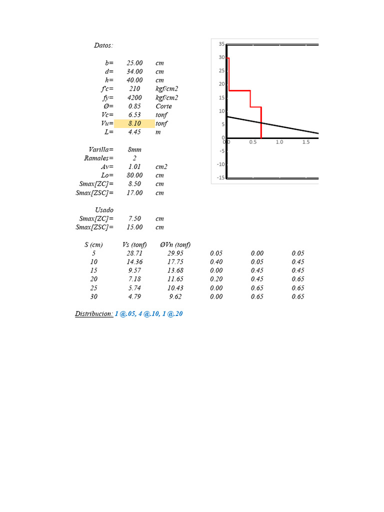 Flexion Alex | PDF | Teaching Methods & Materials | Home & Garden