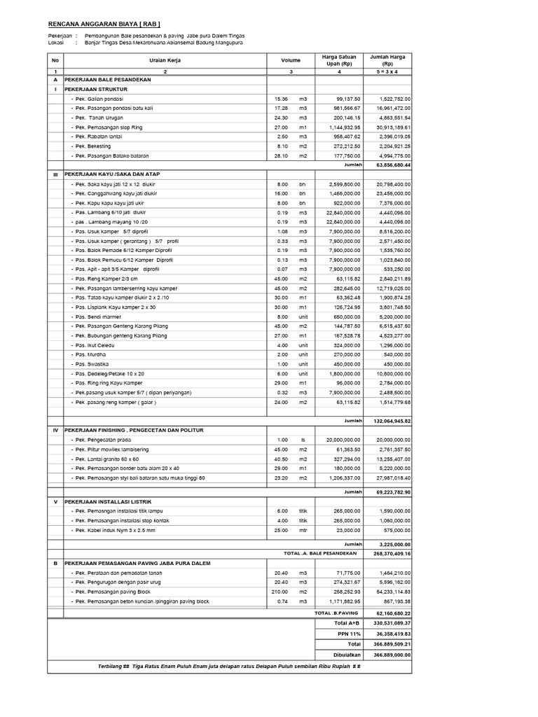 RAB .Bale Pesandekan & Paving Jabe Pura | PDF